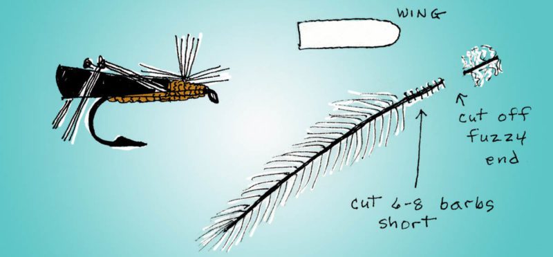 Schroeders Parachute Hopper – Santa Cruz Fly Fishing Club